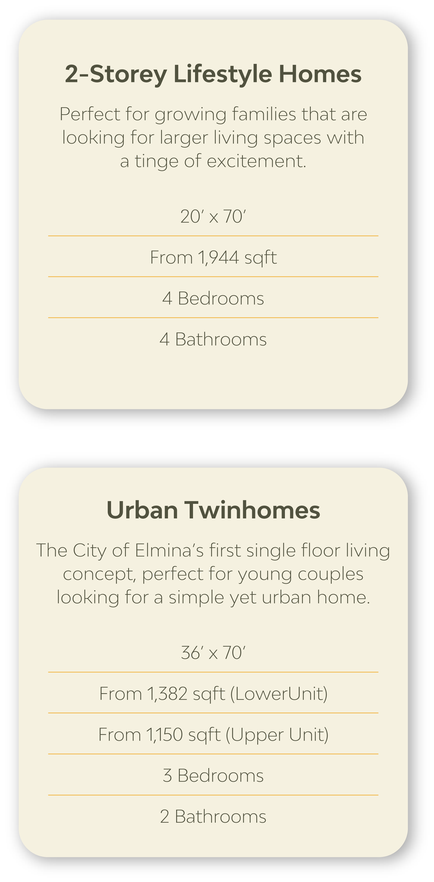 Ilham Residence 3 | City of Elmina | Sime Darby Property